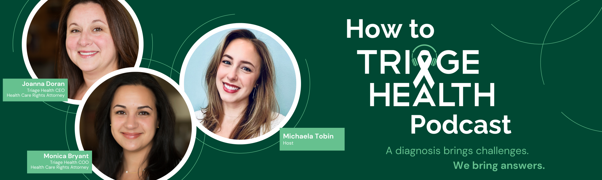 How to Triage Health Podcast - Triage Health